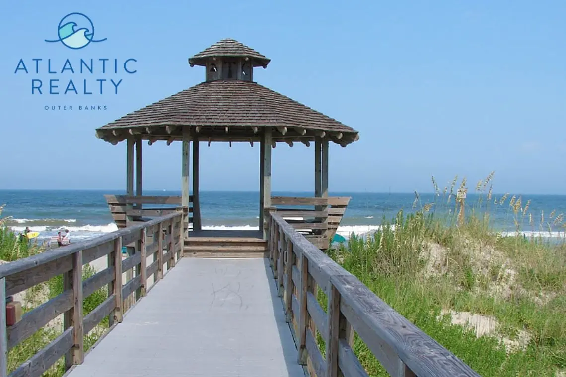 Kitty Hawk Beach Information - Kitty-Hawk.com
